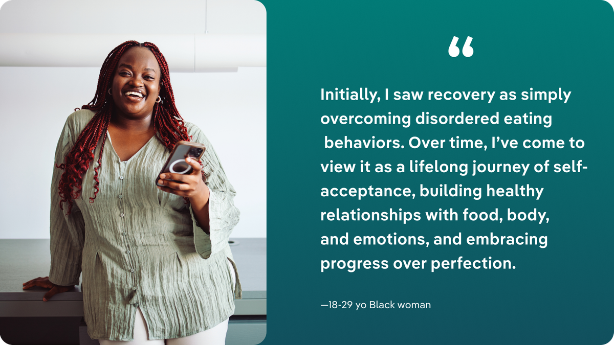 Defining Eating Disorder Recovery: Key Learnings from Equip Survey