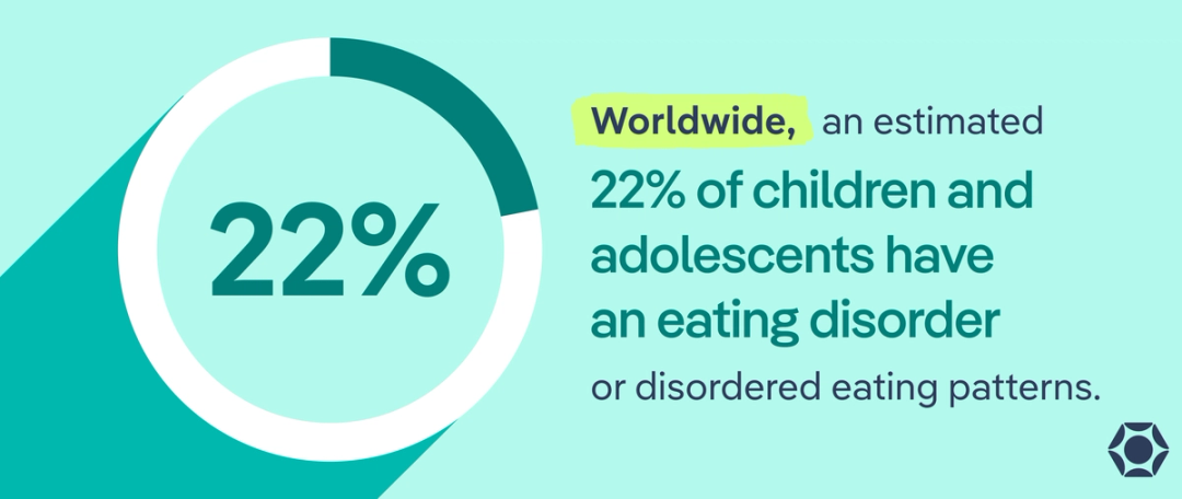 Eating Disorders in Children: Signs, Risks & Treatment