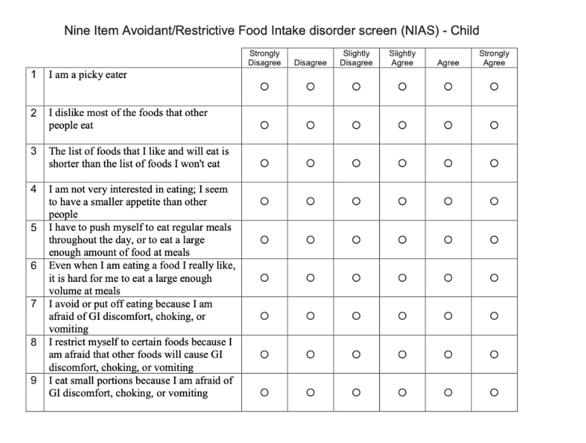 Screening for Eating Disorders: Never Miss a Diagnosis