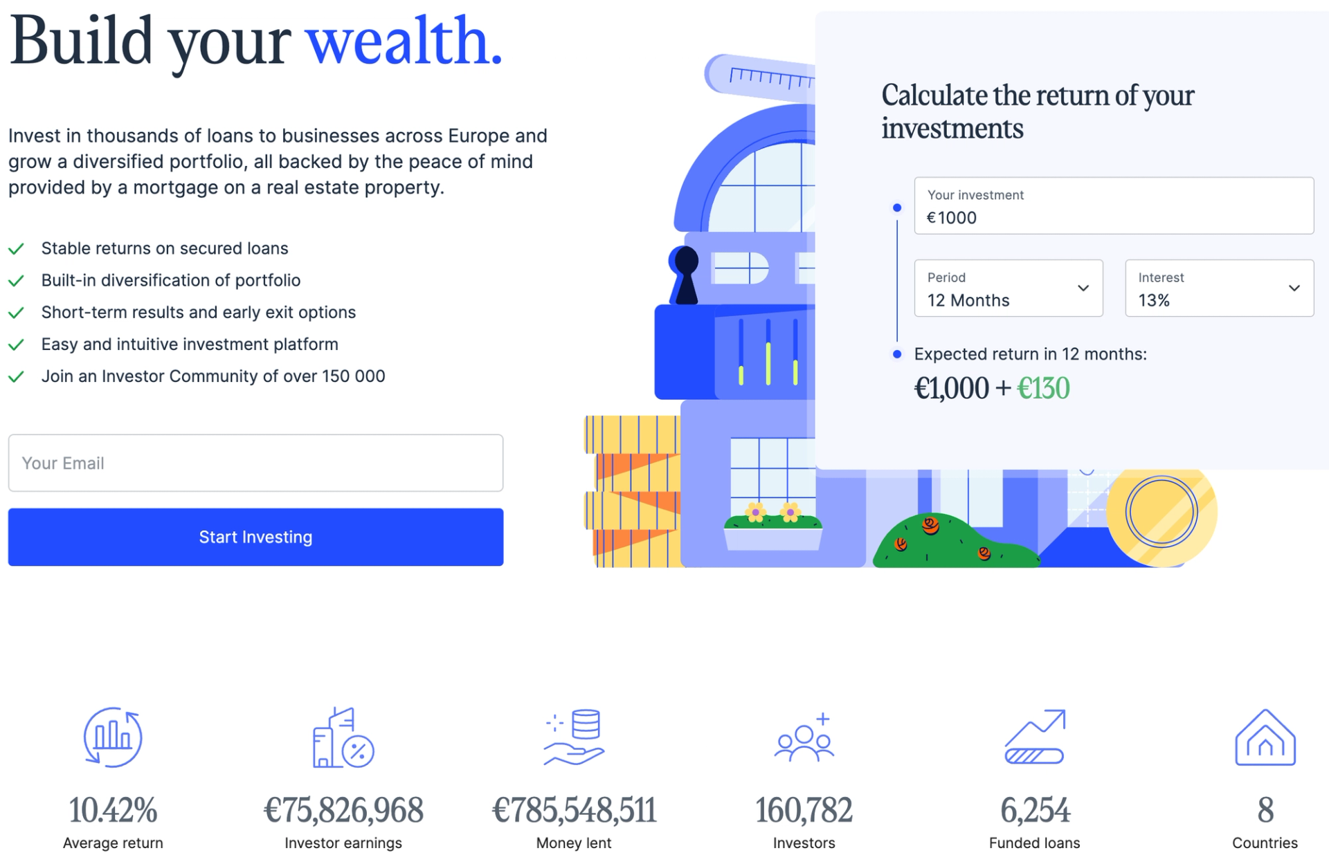 25 biggest P2P Apps in Europe (you won’t believe #9) | Peer to peer ...