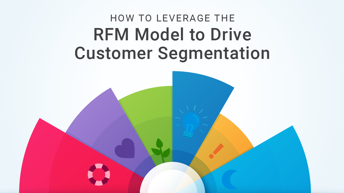 Customer Segmentation With Rfm Model And Clustering Roger Hung
