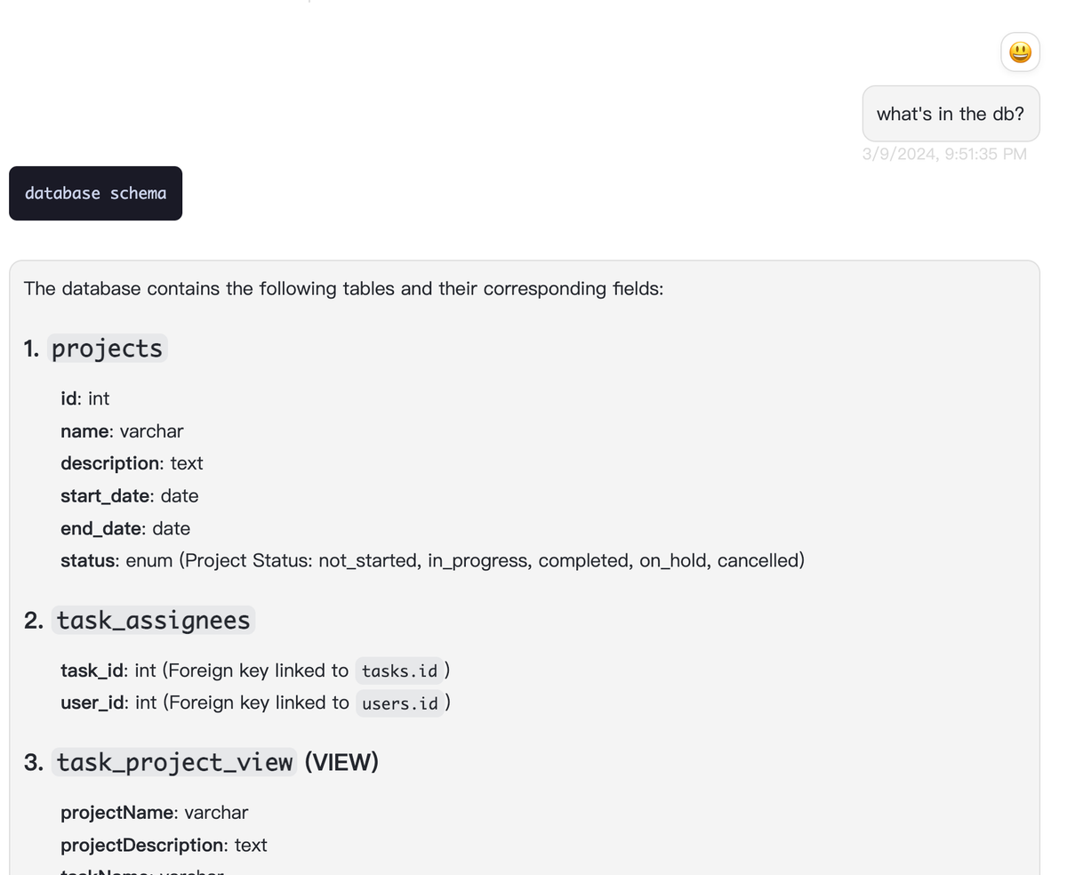 Chatgpt For Sql How To Generate Better Sql Queries With Openai