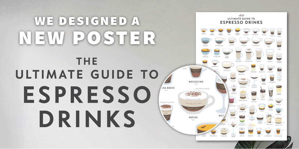 Coffee to water ratio calculator | Honest Coffee Guide