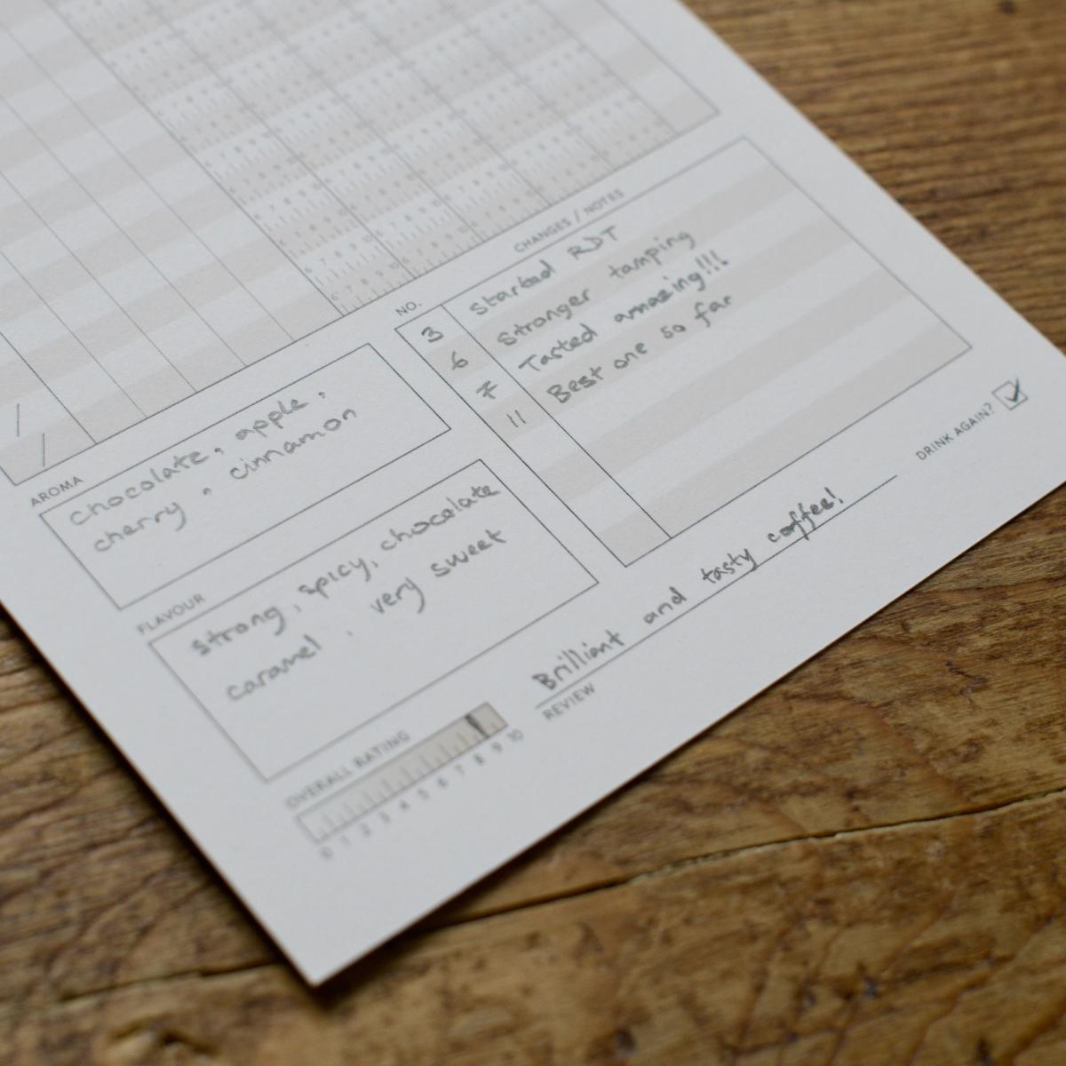 Coffee Tasting Cards for Dialling-in Espresso | Honest Coffee Guide