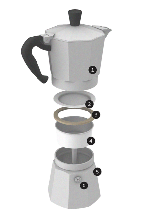 How does a moka pot work? | Honest Coffee Guide