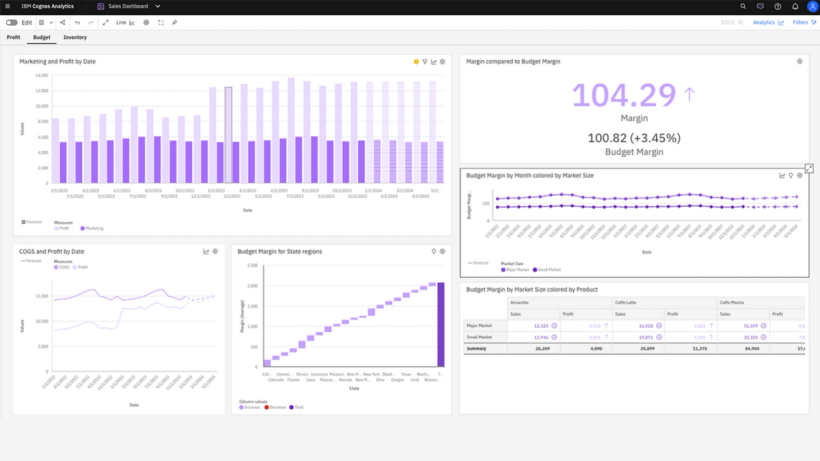 The Mightiest Snowflake Competitors (according to 11 enterprise buyers ...