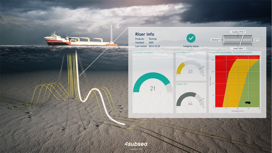 Subsea 7 kjøper 4Subsea | Petro.no