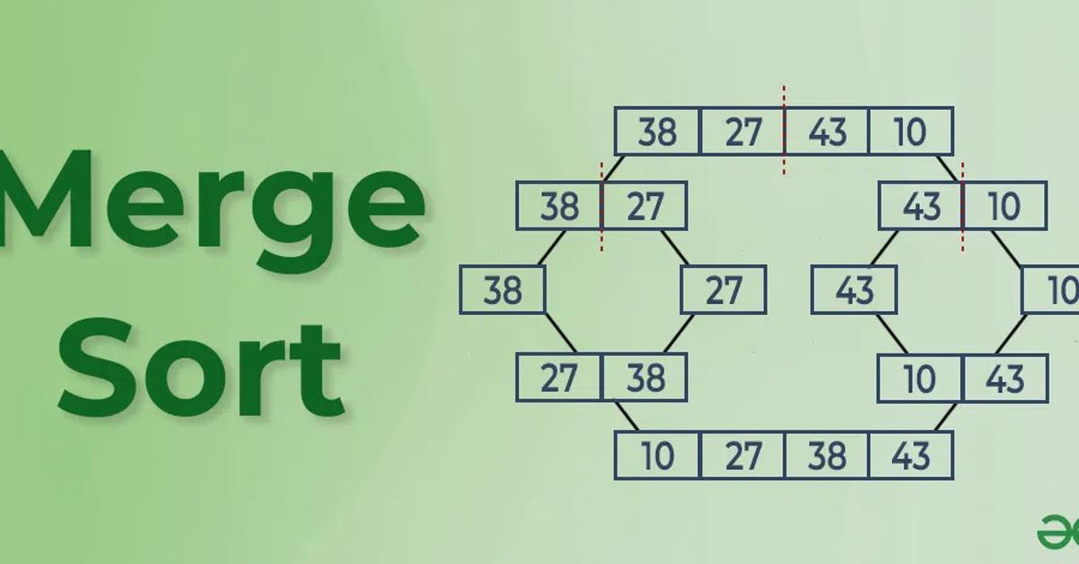 Mastering Merge Sort: Achieving Efficient Sorting Algorithms | Defusing ... Mastering Merge Sort: Achieving Efficient Sorting Algorithms | Defusing ...