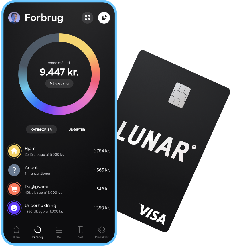 Lunar: Få kontrol over dine penge med én app — Lunar