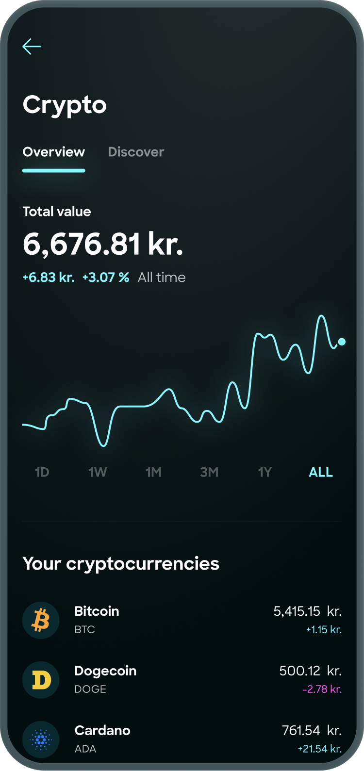 Buy crypto with Lunar Block — Lunar