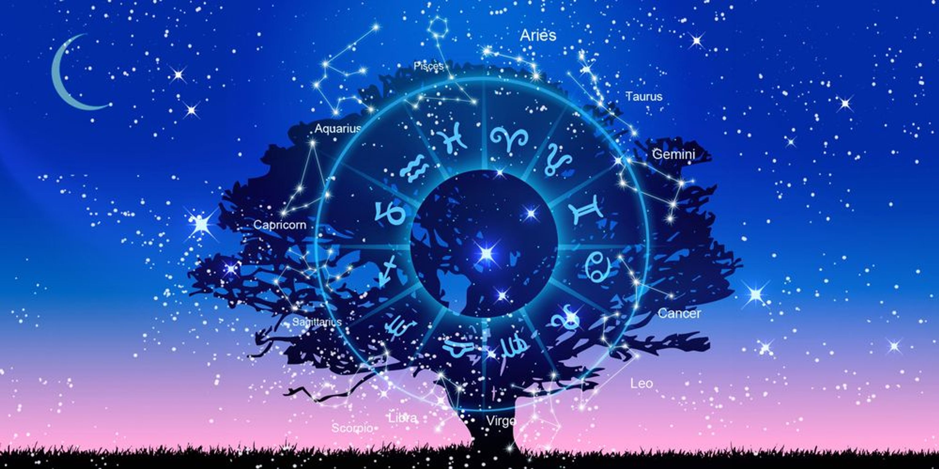 Where Do Horoscopes Come From | Trusted Psychics