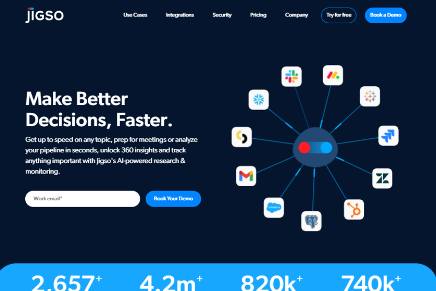 jigso - Features, Pricing, Reviews & More 2024