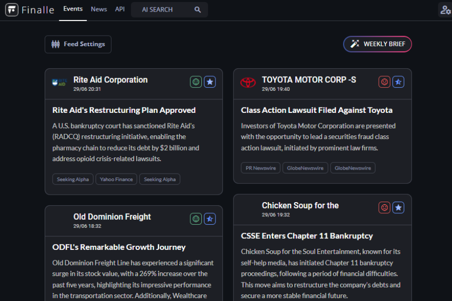 Finalle - Features, Pricing, Reviews & More 2024