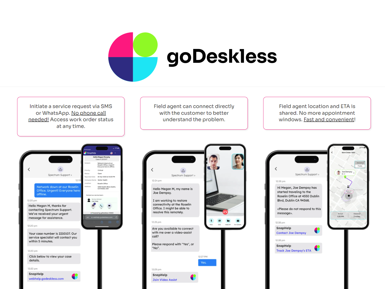 goDeskless - Features, Pricing, Reviews & More 2024