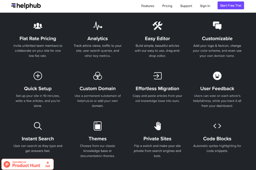 Helphub Features Pricing Reviews And More 2024 0989