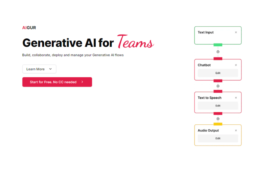 Aigur - Features, Pricing, Reviews & More 2024