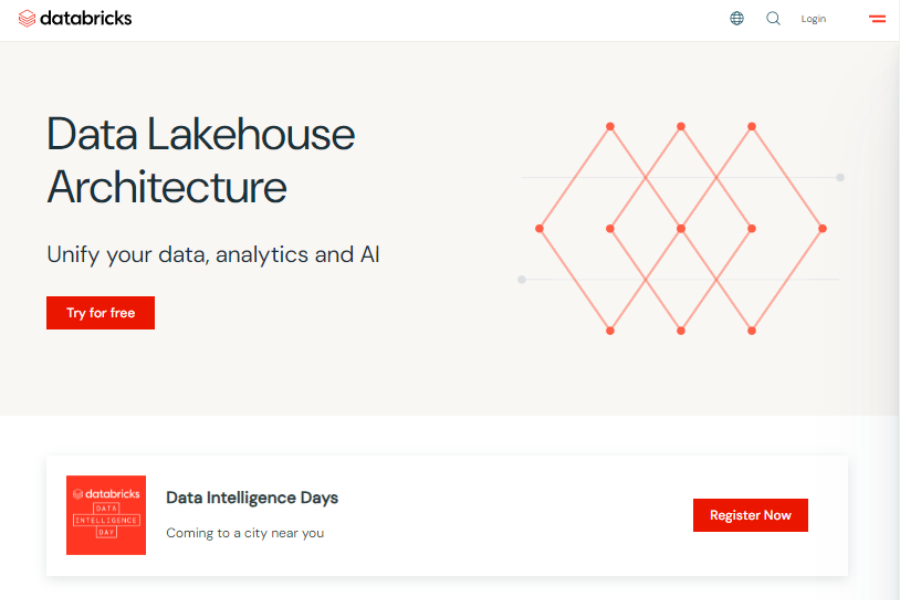 Databricks - Features, Pricing, Reviews & More 2024