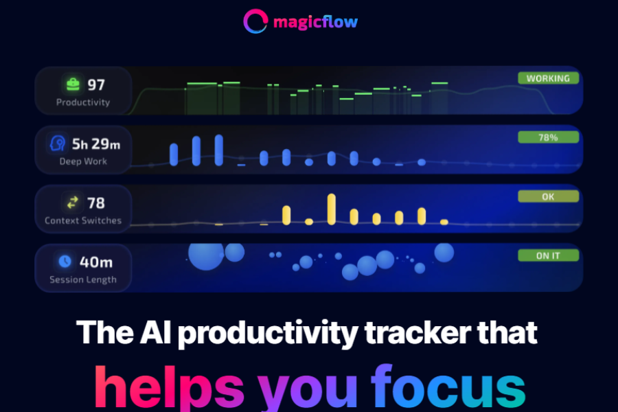 Magicflow - Features, Pricing, Reviews & More 2024
