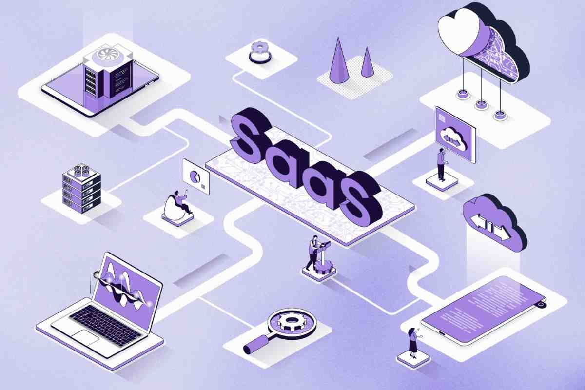 SaaS Integration: Definition, Benefits, and Challenges SaaS Integration: Definition, Benefits, and Challenges