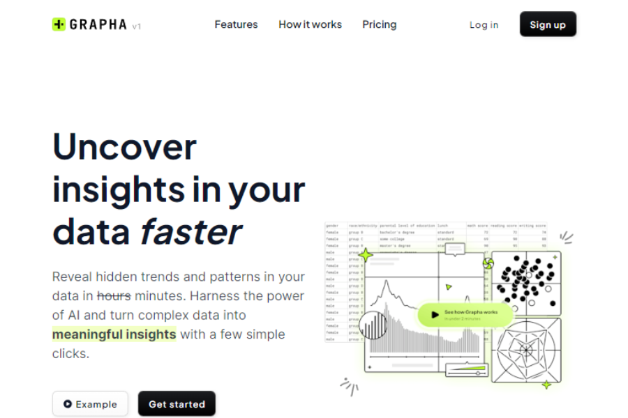 Grapha AI - Features, Pricing, Reviews & More 2024