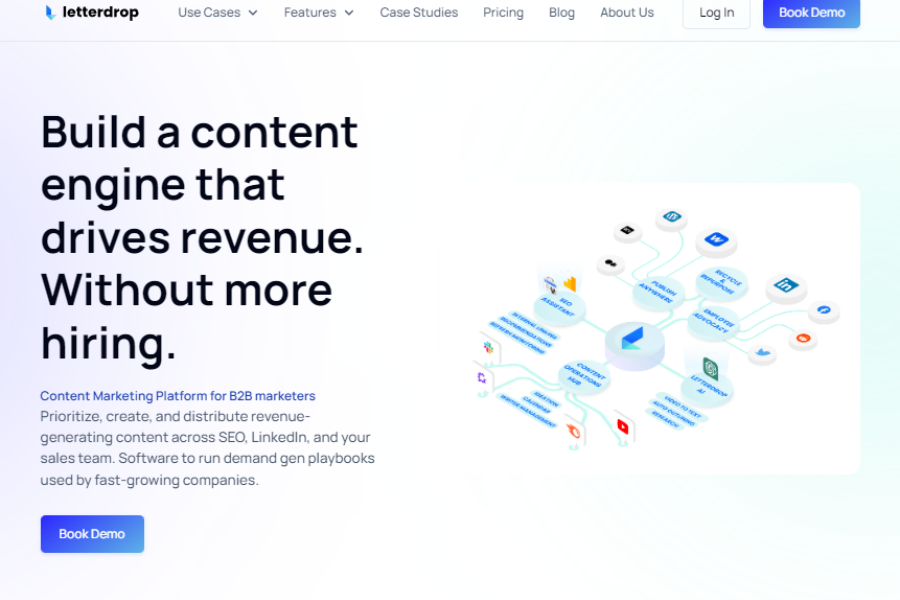 Letterdrop - Features, Pricing, Reviews & More 2024