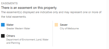 How to view easements on a property | Landchecker