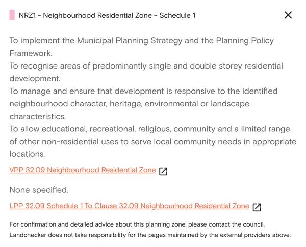 Land Zoning | Zoning Maps | Landchecker