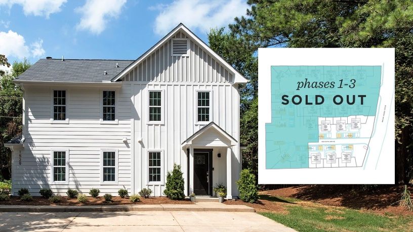 Progress update: Charlotte townhome renovations selling quickly | Fundrise