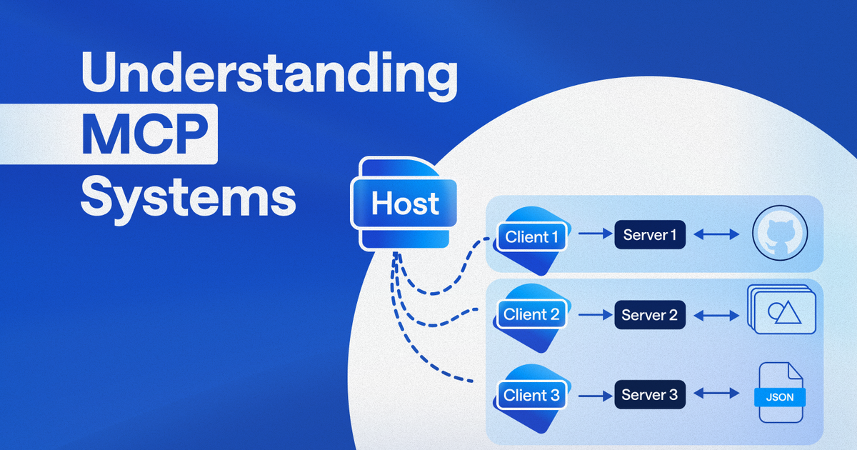 MCP: Ushering in the Era of AI Agents - Understanding MCP Systems