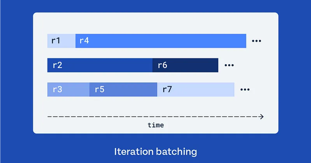 Iteration Batching (a.k.a. Continuous Batching): Accelerate LLM ...