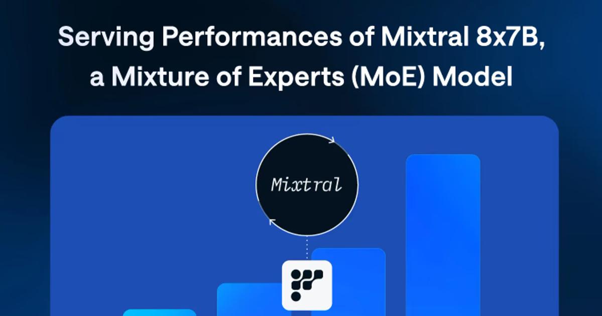 Serving Performances of Mixtral 8x7B, a Mixture of Experts (MoE) Model