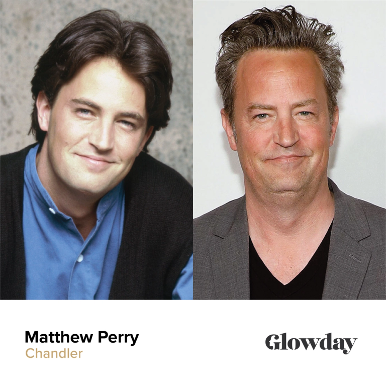 Friends Cast Then and Now: Botox or Filler? | Glowday