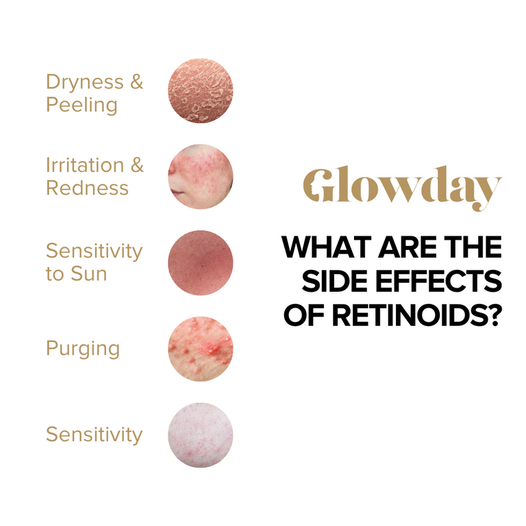 Retinoids: The Ultimate Guide to Youthful and Clear Skin | Glowday