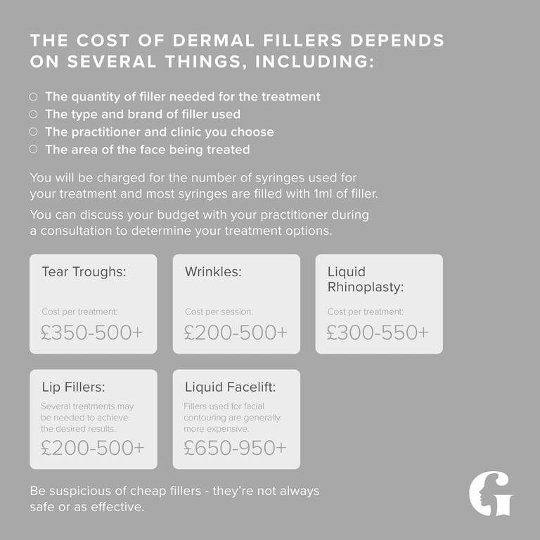 Fillers: Everything You Need To Know | Glowday