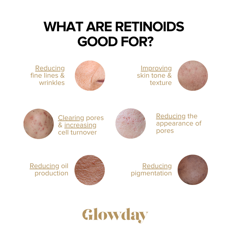 Retinoids: The Ultimate Guide to Youthful and Clear Skin | Glowday