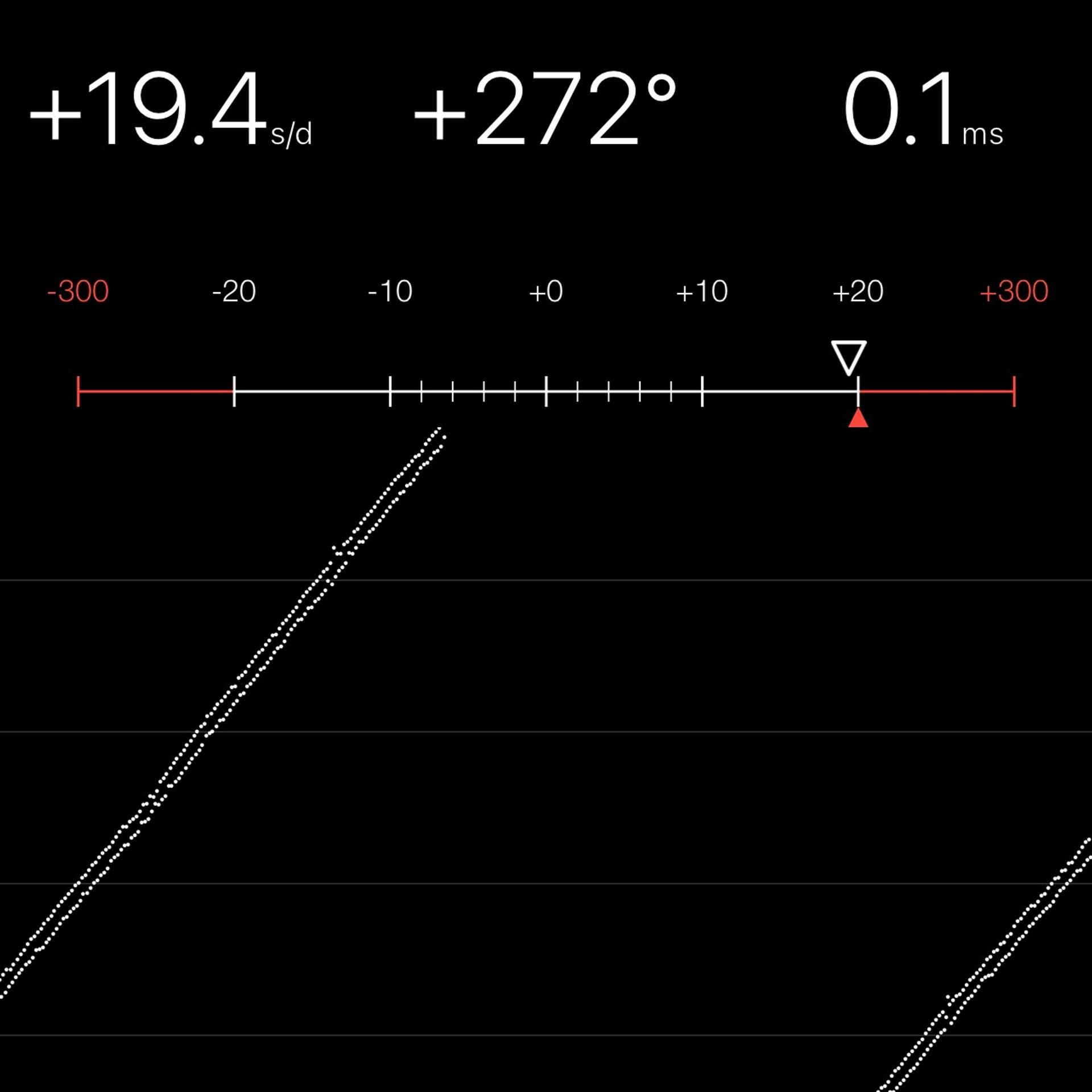 Vacheron Constantin Overseas 42040-423A Salmon Dial | Auctions | Loupe This
