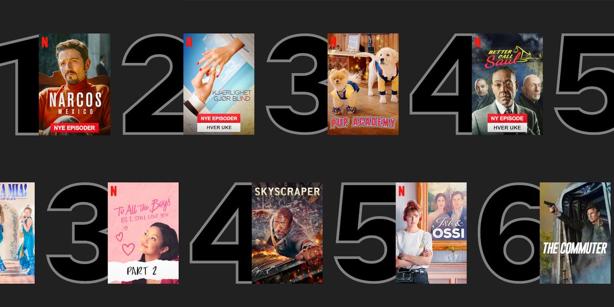 Endelig kan du se hva som er mest populært på Netflix - Filmweb