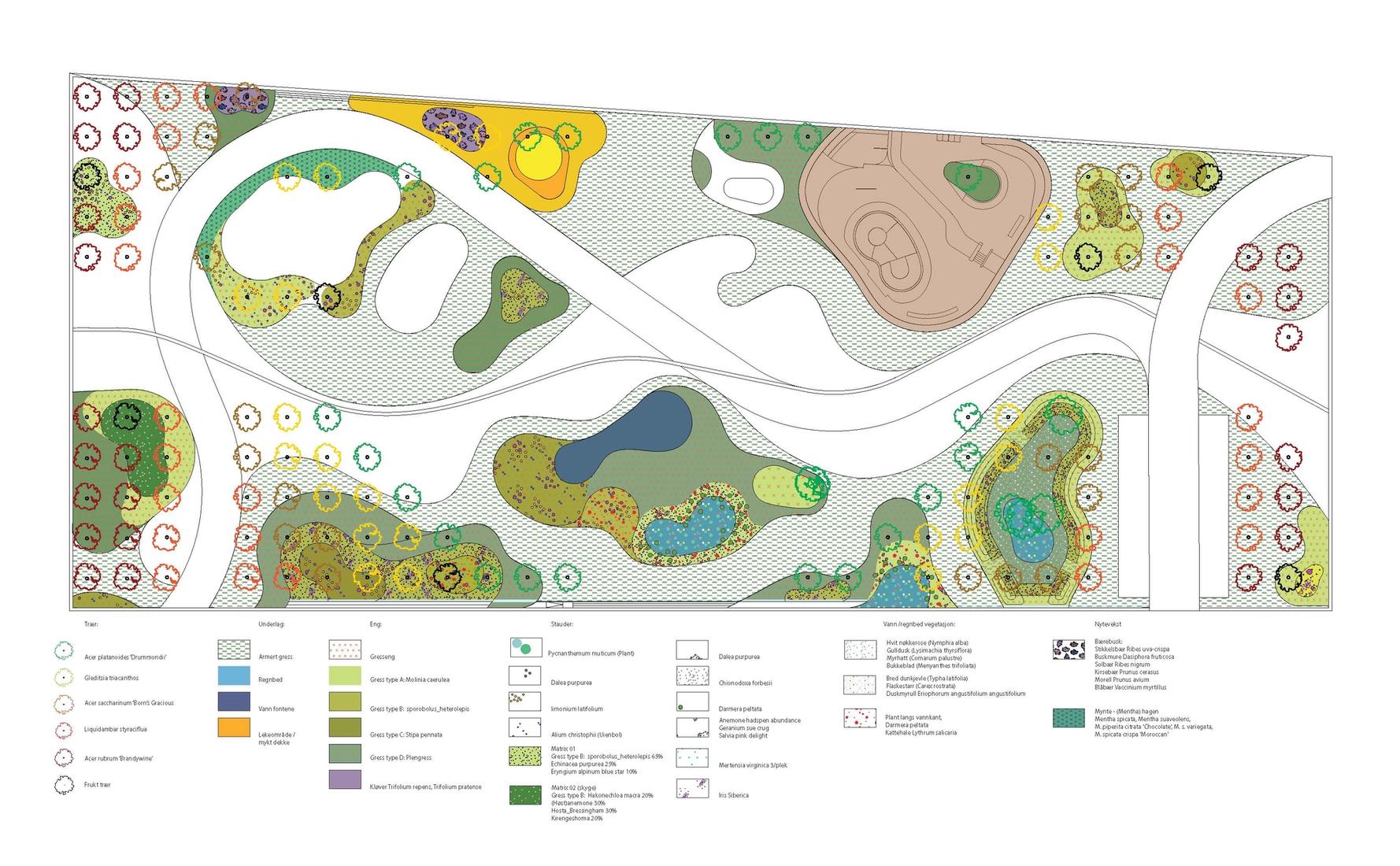Ruten – SPACEGROUP