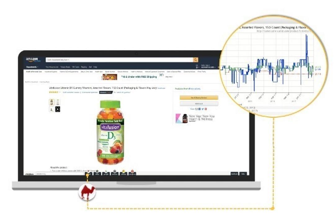 The Top 12 Amazon Chrome Extensions for Sellers (2021)