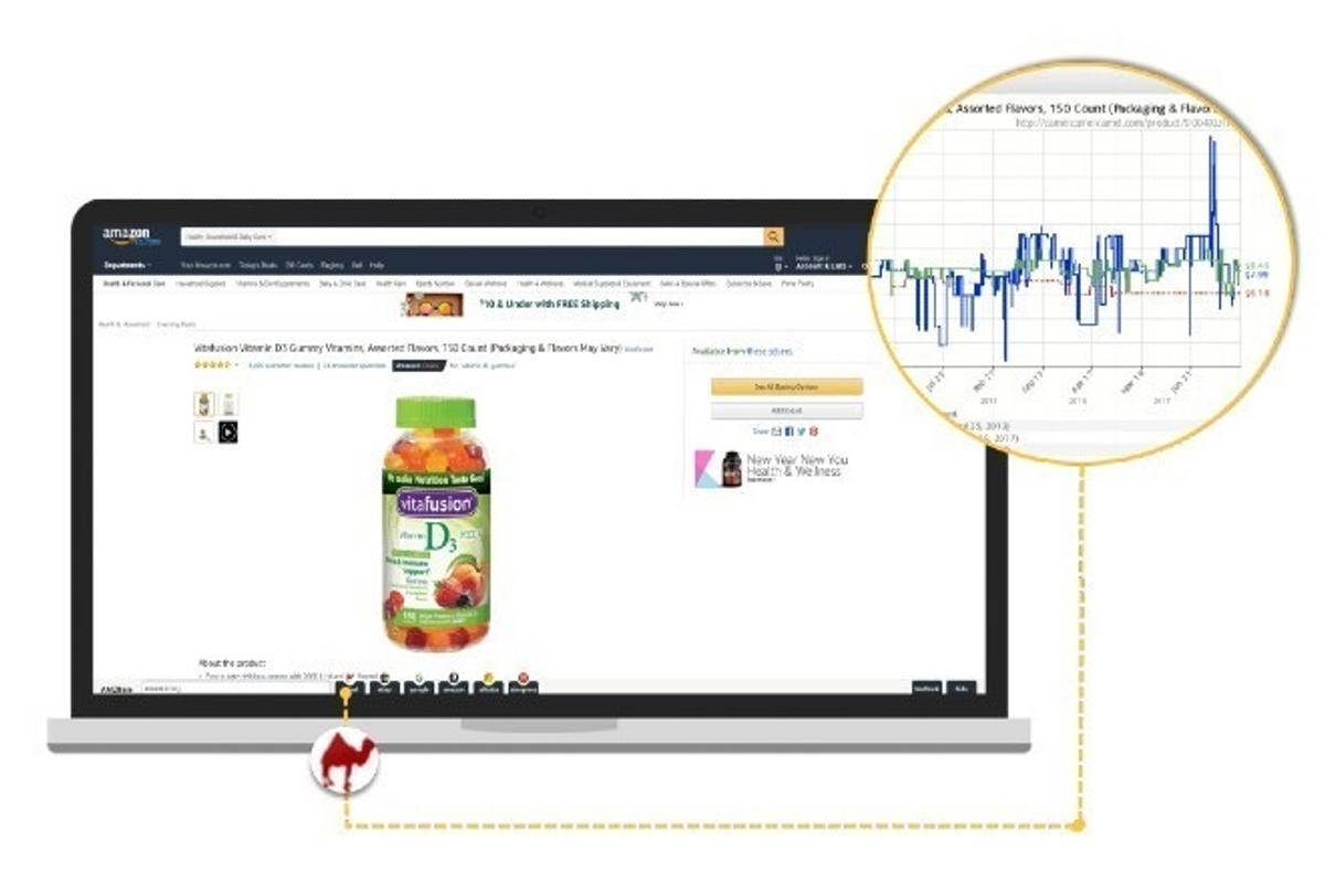 The Top 12 Amazon Chrome Extensions for Sellers (2021)