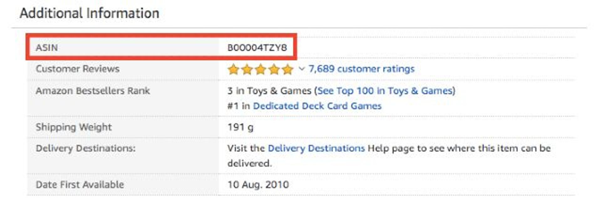 Understanding the Amazon ASIN: How to Create Your Own