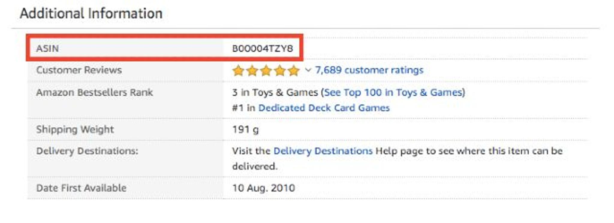 Understanding the Amazon ASIN: How to Create Your Own