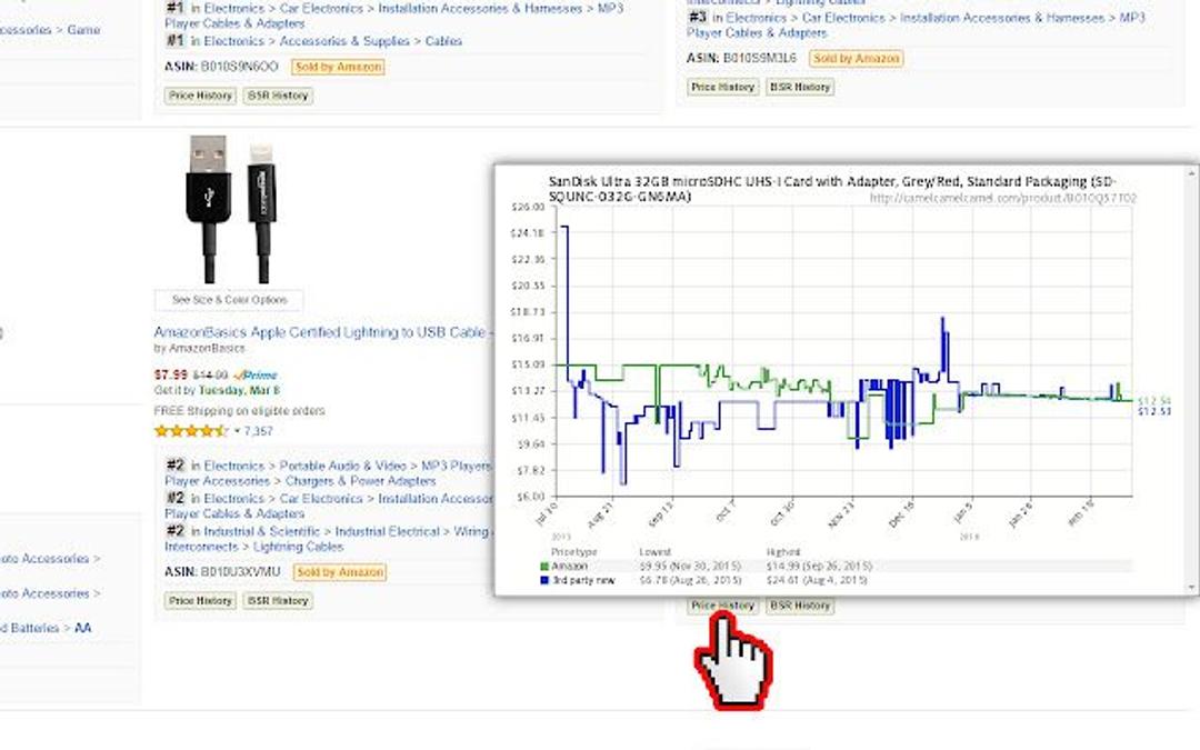 DS Amazon Quick View: Pros and Cons (Updated)