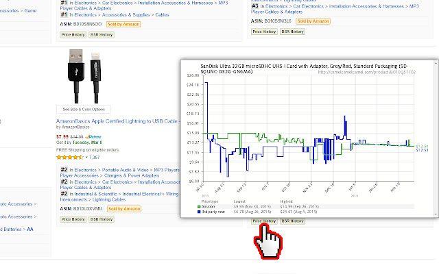 DS Amazon Quick View: Pros and Cons (Updated)