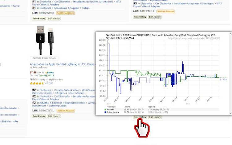 DS Amazon Quick View: Pros and Cons (Updated)
