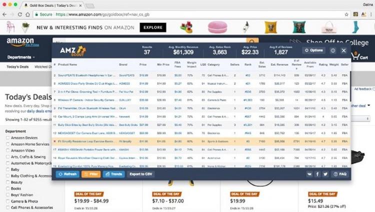 The Top 12 Amazon Chrome Extensions for Sellers (2021)