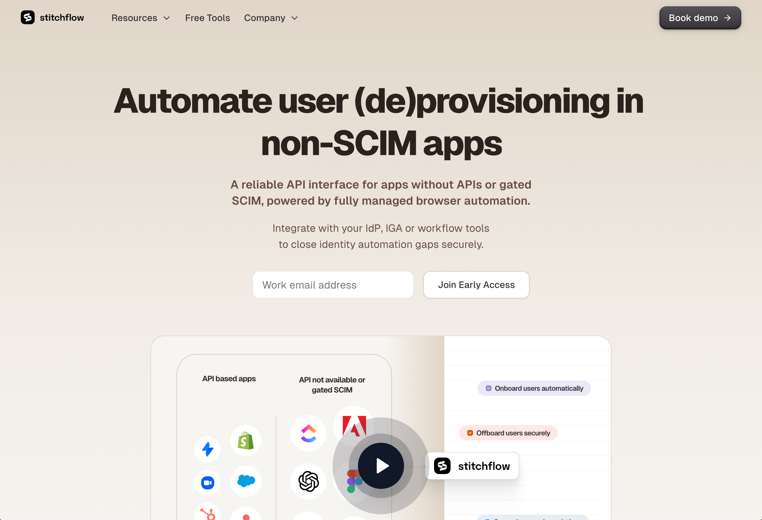 Stitchflow | Automate user provisioning and deprovisioning in every app — even the ones without ...