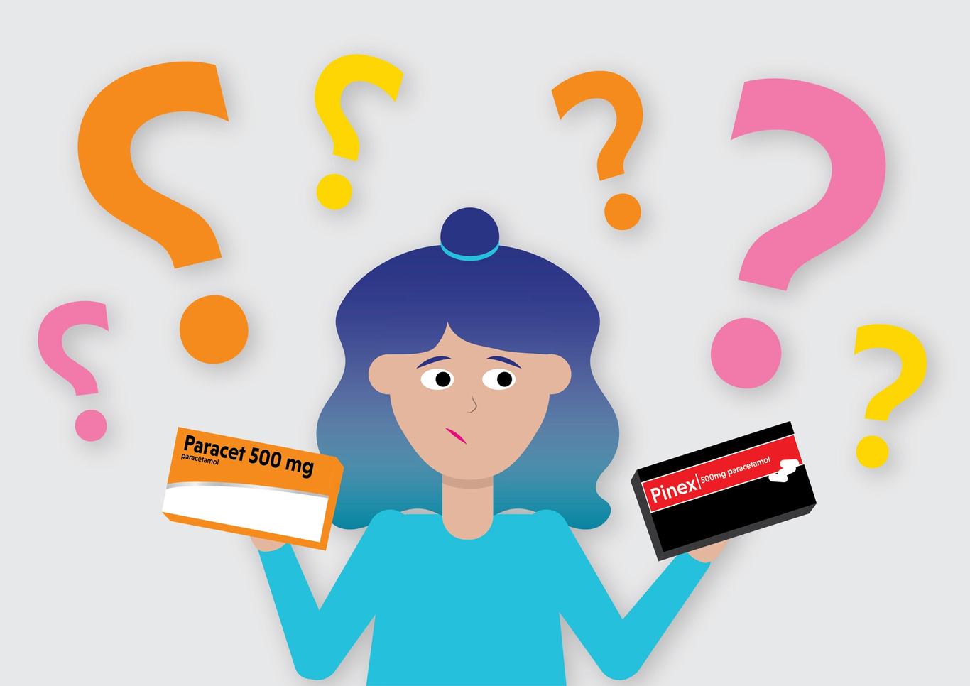 Hvordan bruker du Ibux? — Ung.no