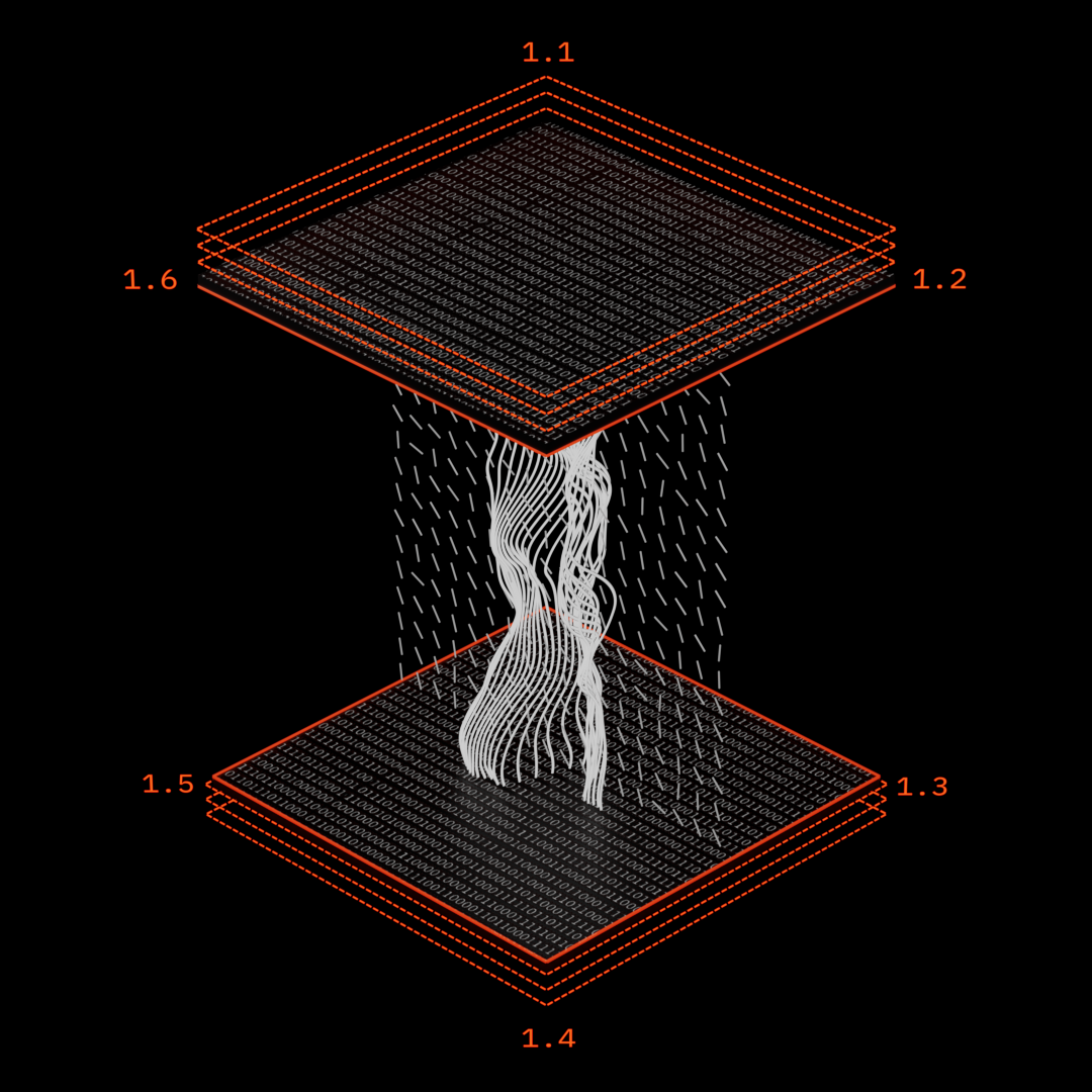 Rowden Technologies | Rowden's Solutions