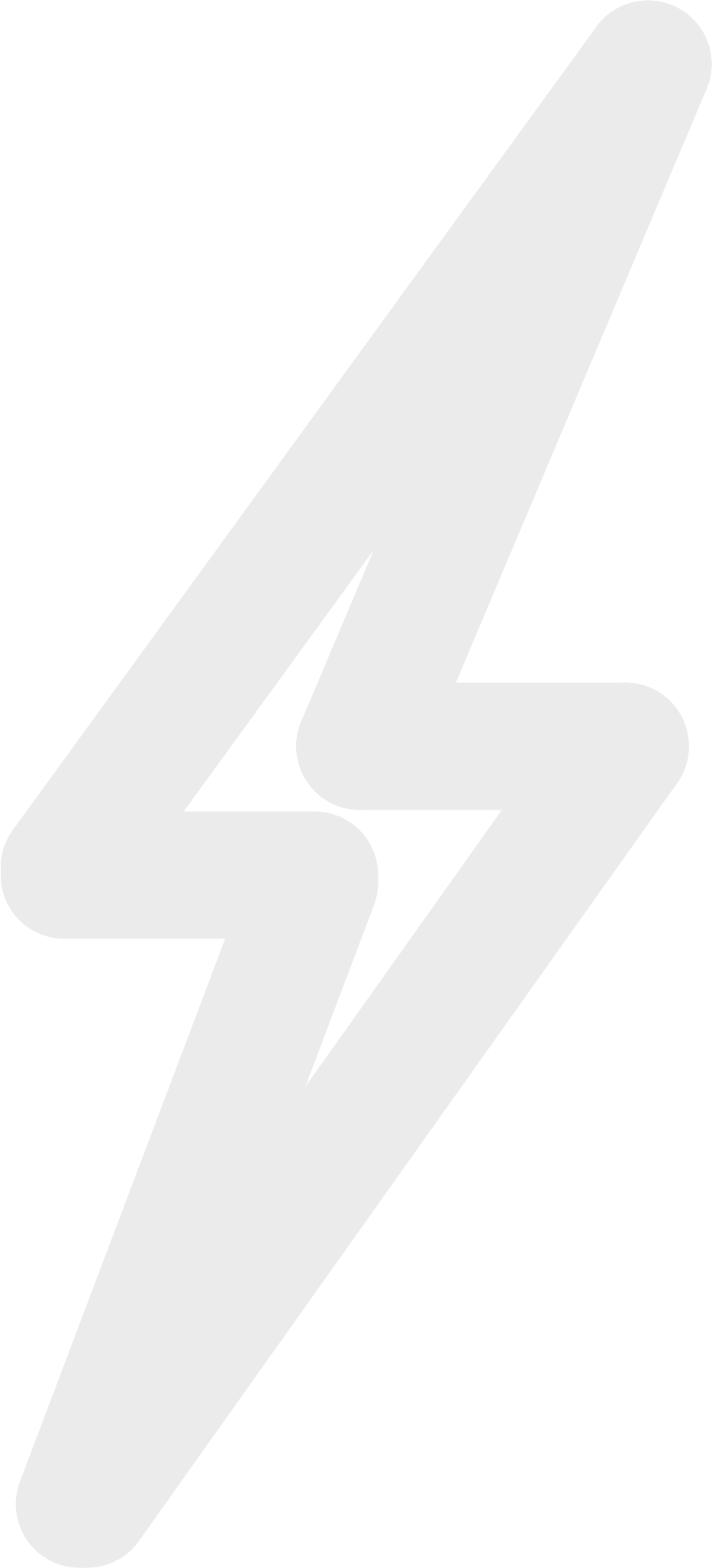 Lightning Fast Precision Websites | Lightning Bundle